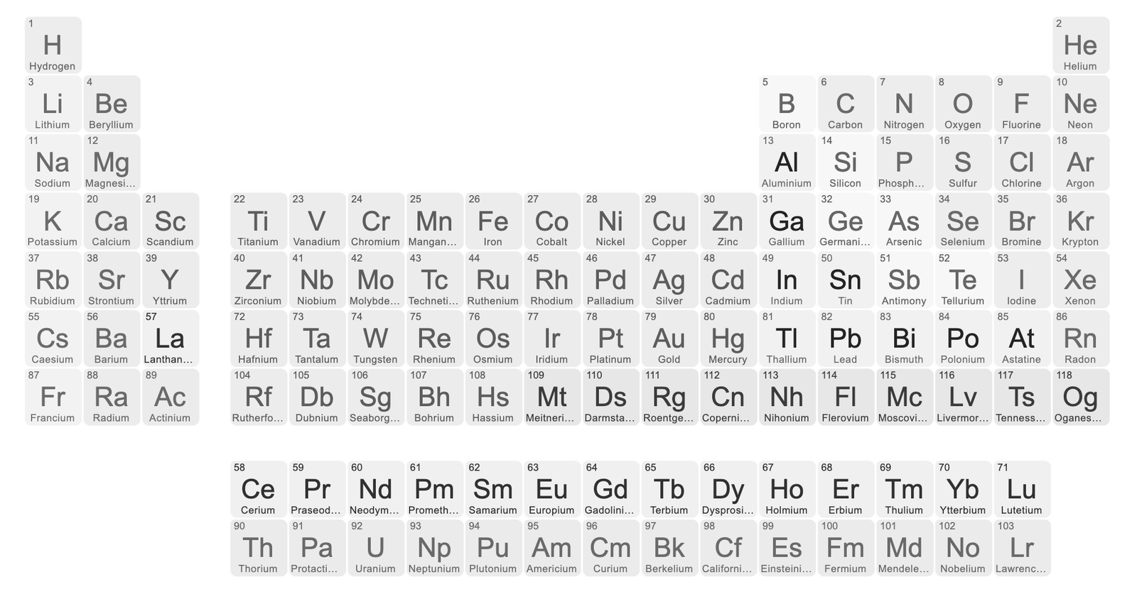 Critical Minerals | Green Stocks Research