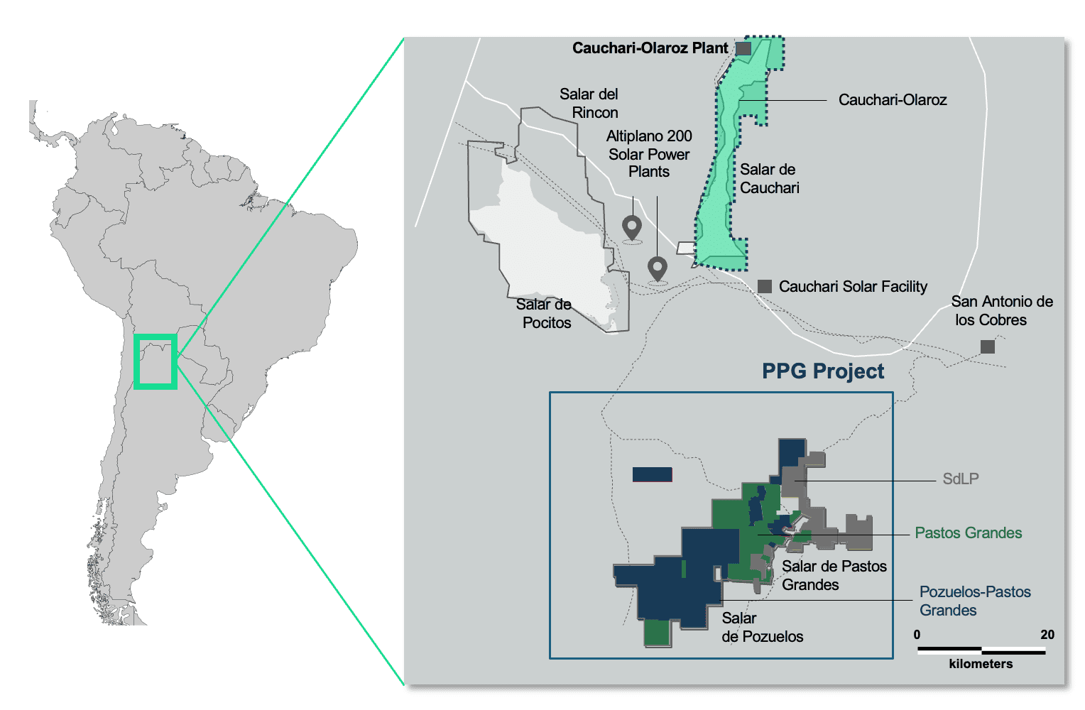 Lithium Argentina and Ganfeng Release PPG Scoping Study | Green Stocks ...